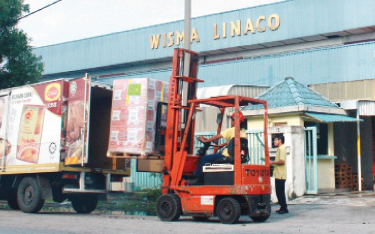 About Linaco – Linaco Corporate Website