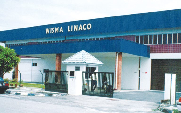 About Linaco – Linaco Corporate Website