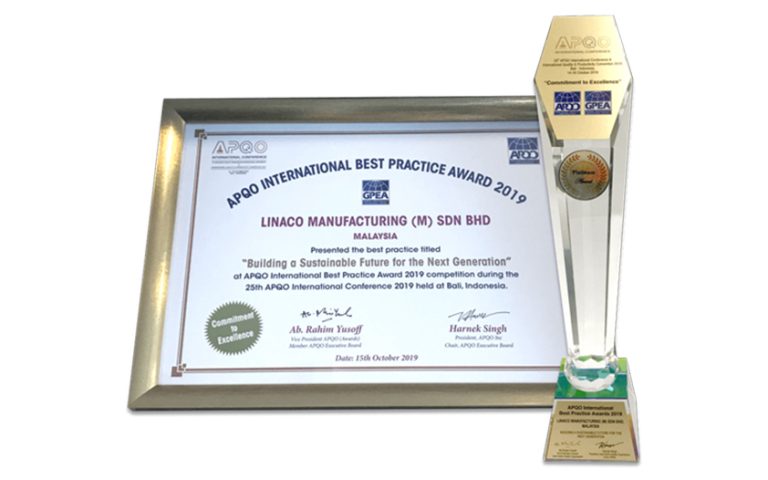 About Linaco – Linaco Corporate Website