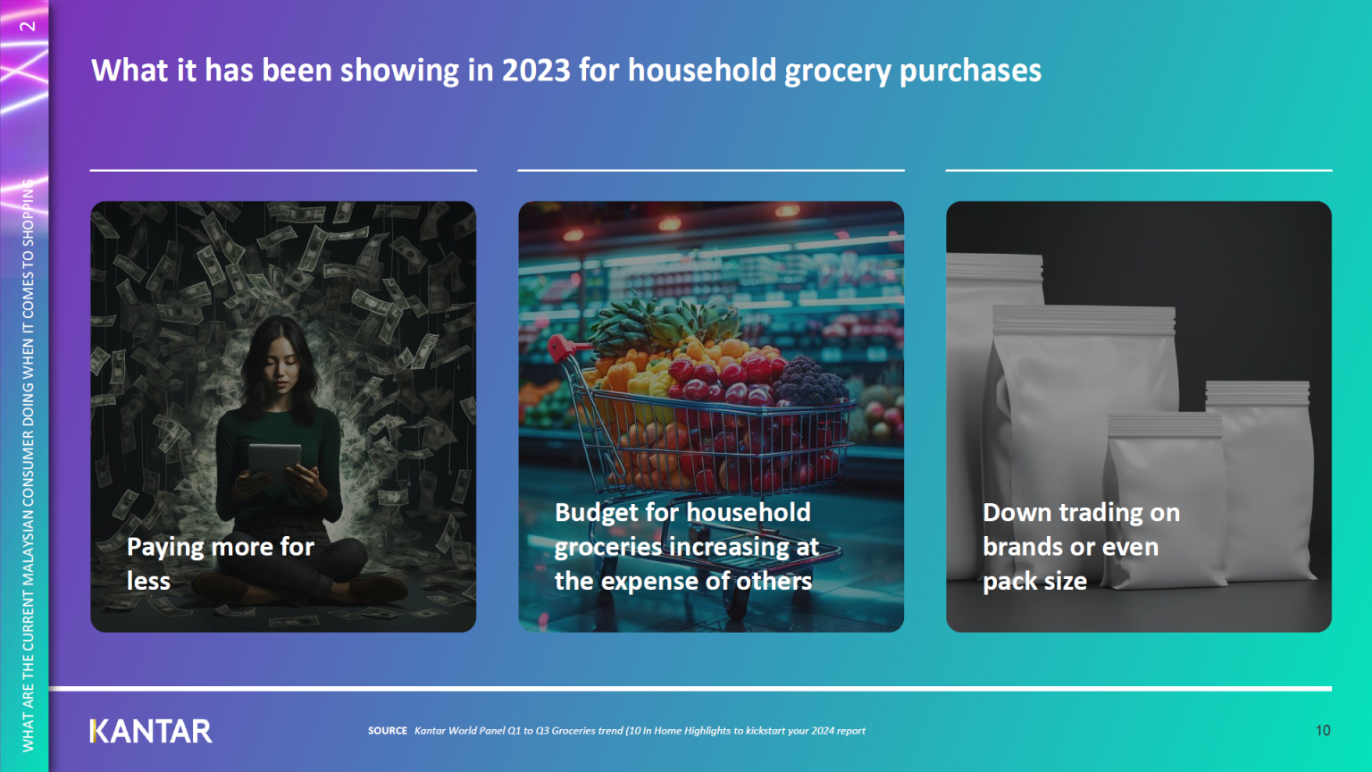 Digital Transformation: Powering Growth and Accelerating Results ...